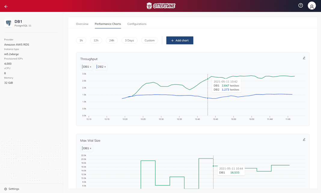 Database-Tuning Platform OtterTune Launches | Datamation