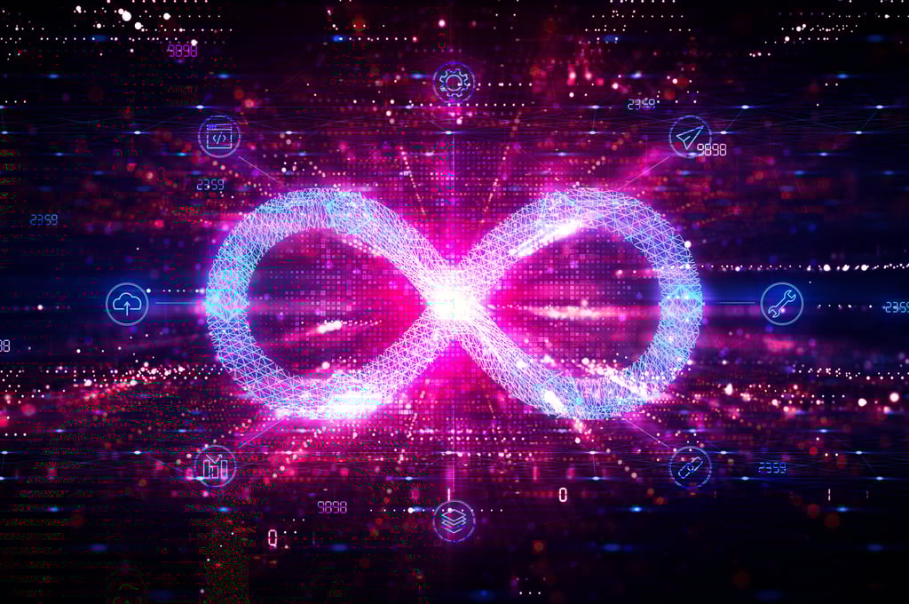 DevOps Tool Comparison: Ansible vs. Chef vs. Puppet