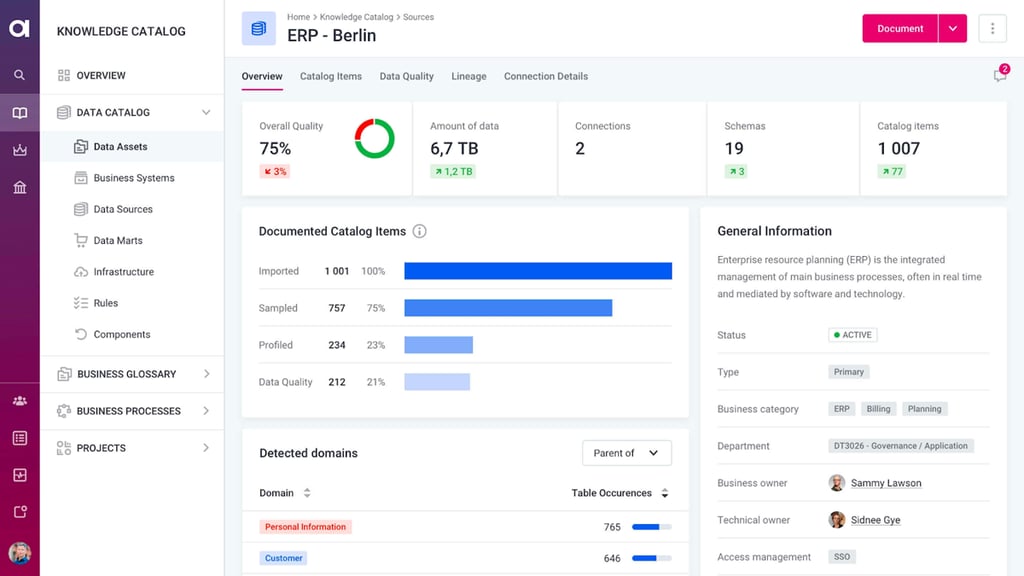 10 Best Master Data Management (MDM) Tools