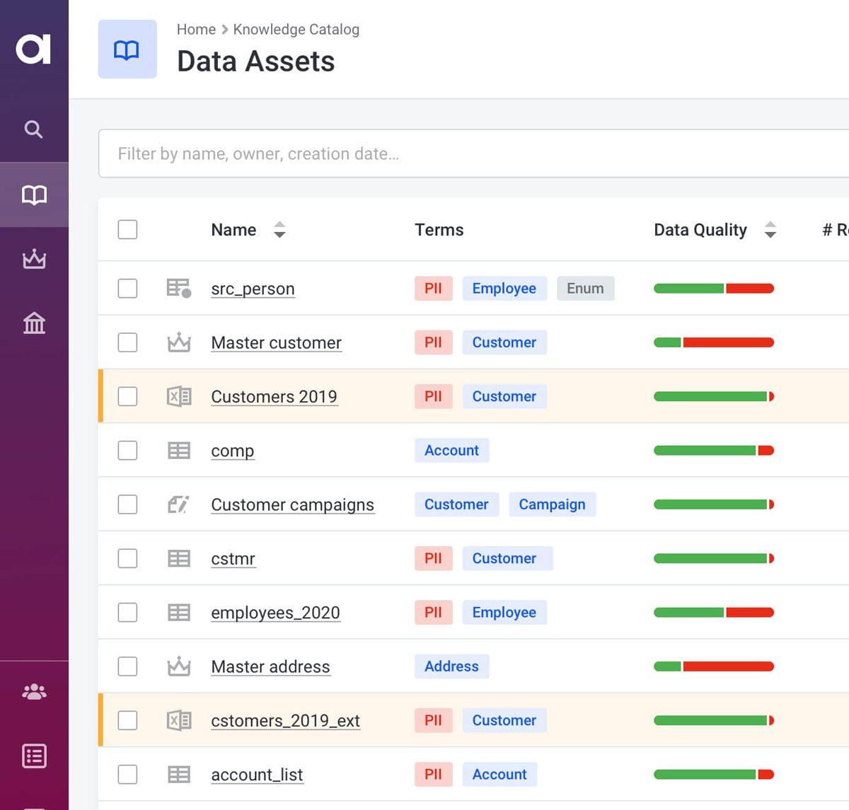 7 Best Data Quality Tools & Software