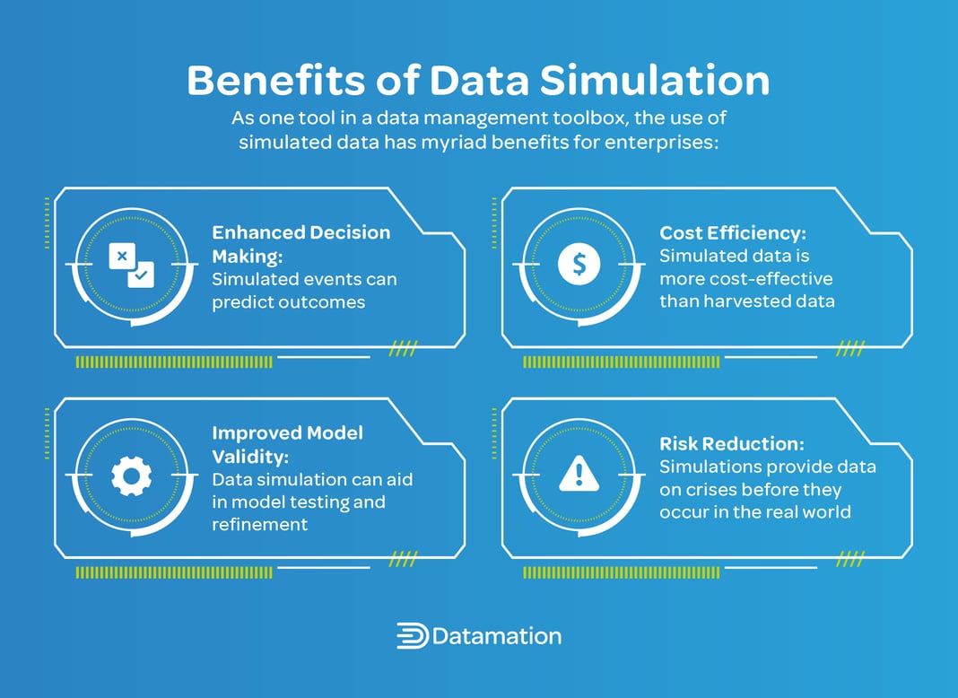 What Is Data Simulation? | Benefits & Modeling - Datamation