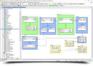 Top 7 Data Modeling Tools You Need to Know