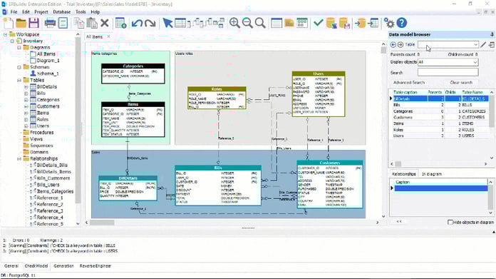 Top 7 Data Modeling Tools You Need to Know