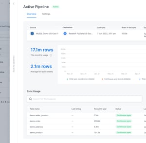 10 Best Data Mining Tools