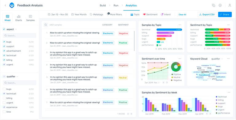 10 Best Data Mining Tools