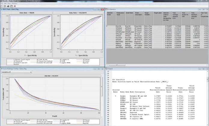 10 Best Data Mining Tools
