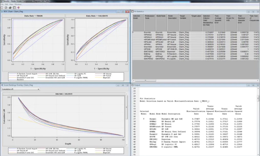 10 Best Data Mining Tools