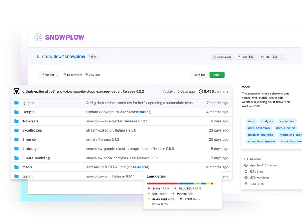 10 Best Data Mining Tools