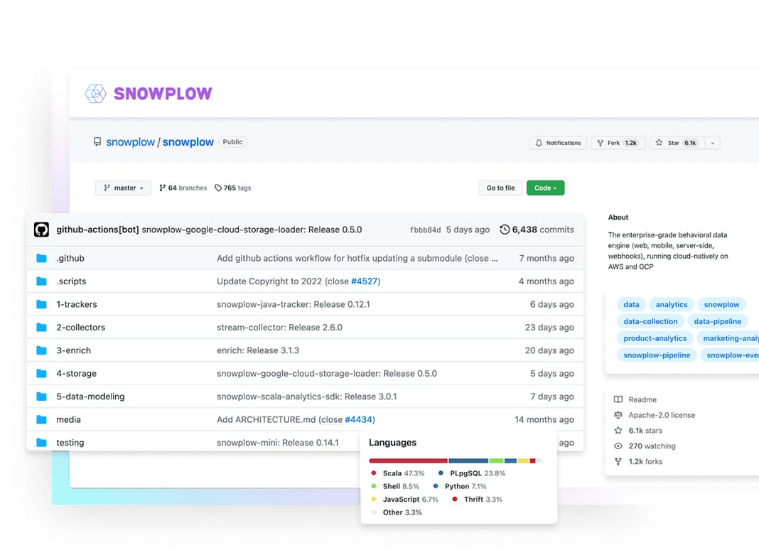10 Best Data Mining Tools