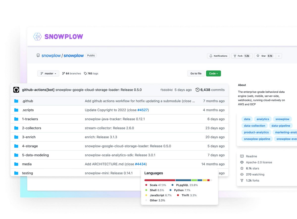 10 Best Data Mining Tools