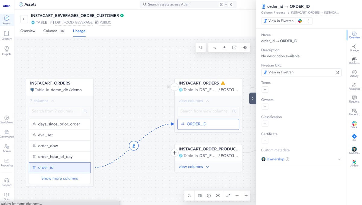 10 Best Data Management Tools