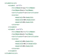 Semi-Structured Data: Definition and Examples