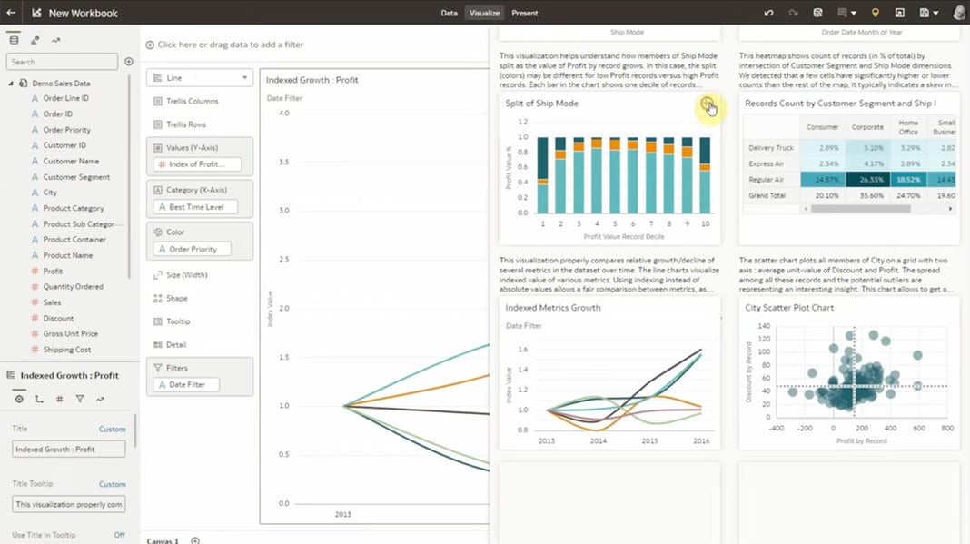 10 Best Big Data Analytics Tools For BI Teams In 2024