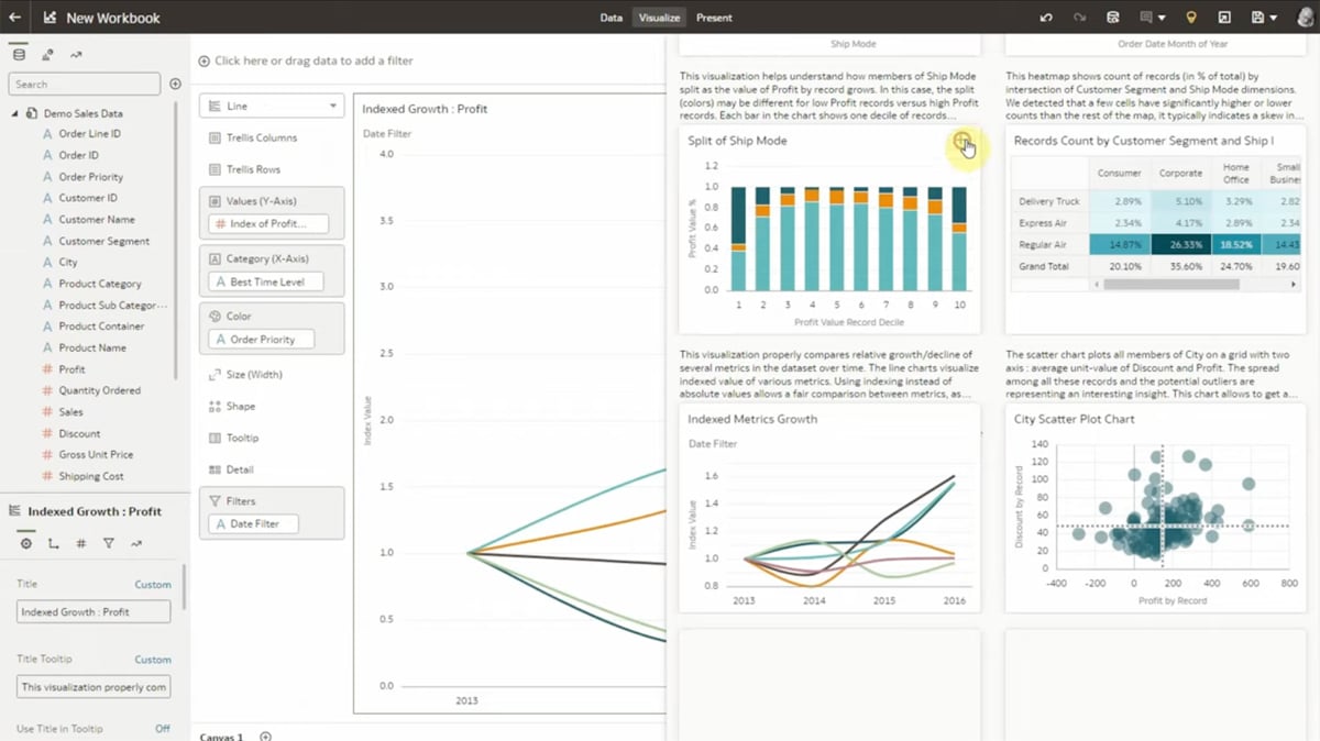 10 Best Big Data Analytics Tools For BI Teams In 2024