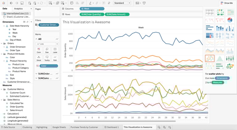 10 Best Big Data Analytics Tools For BI Teams In 2024