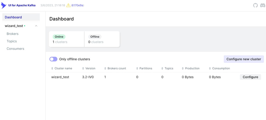 Data Pipeline Architecture: A Comprehensive Guide