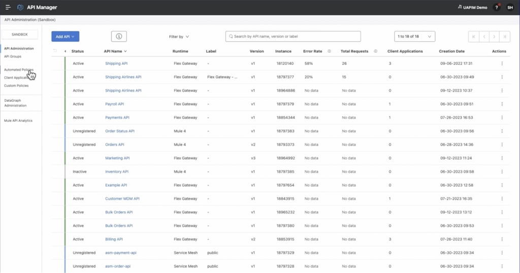 10 Best Data Integration Tools of 2024: Bridging Data Silos