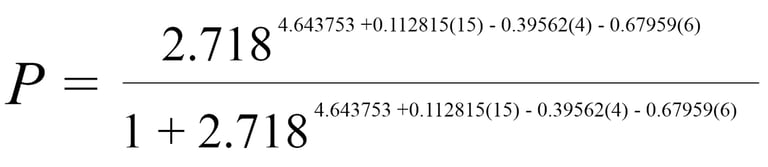 Mastering Logistic Regression in Excel: A 6 Step How-To Guide