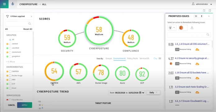10 Best Cloud Compliance Tools: Expert Comparison