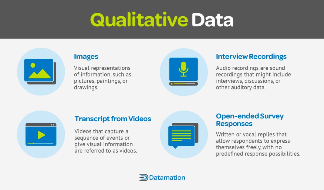 Qualitative vs. Quantitative Data: Understanding Key Differences
