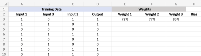 Building a Neural Network in Excel: A 6 Step How-To Guide