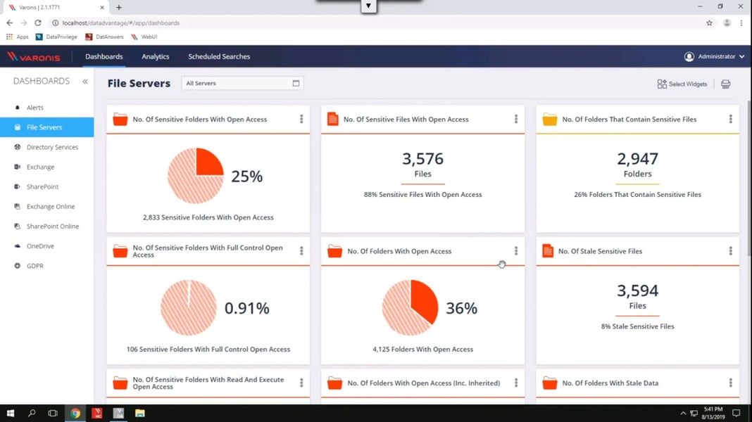 6 Top-Rated Data Classification Software Tools