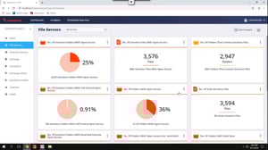 6 Top-Rated Data Classification Software Tools of 2024