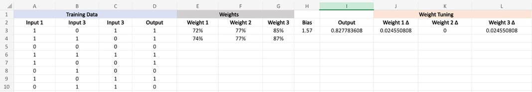 Building a Neural Network in Excel: A 6 Step How-To Guide