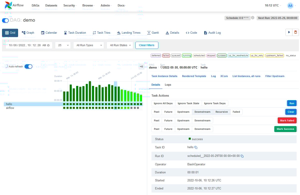 Apache Airflow Review 2024: Pricing, Features, Alternatives