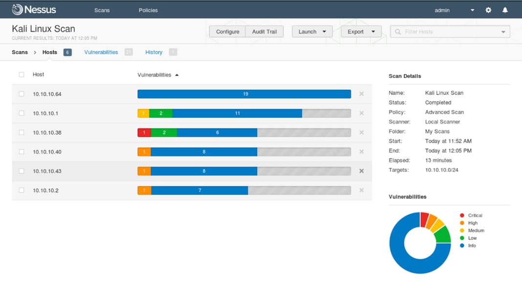 OpenVAS vs. Nessus: Top Vulnerability Scanners Compared