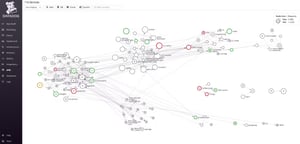 7 Top Data Observability Tools for 2024