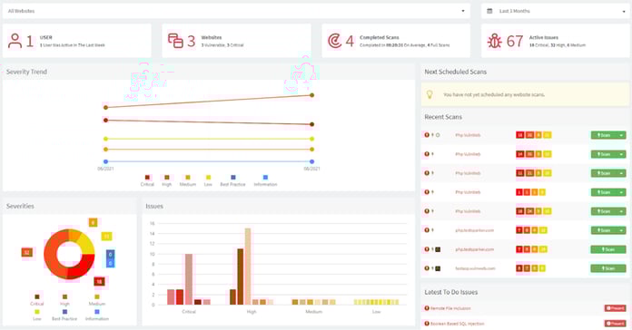 7 Best Data Security Software: Solutions For 2024