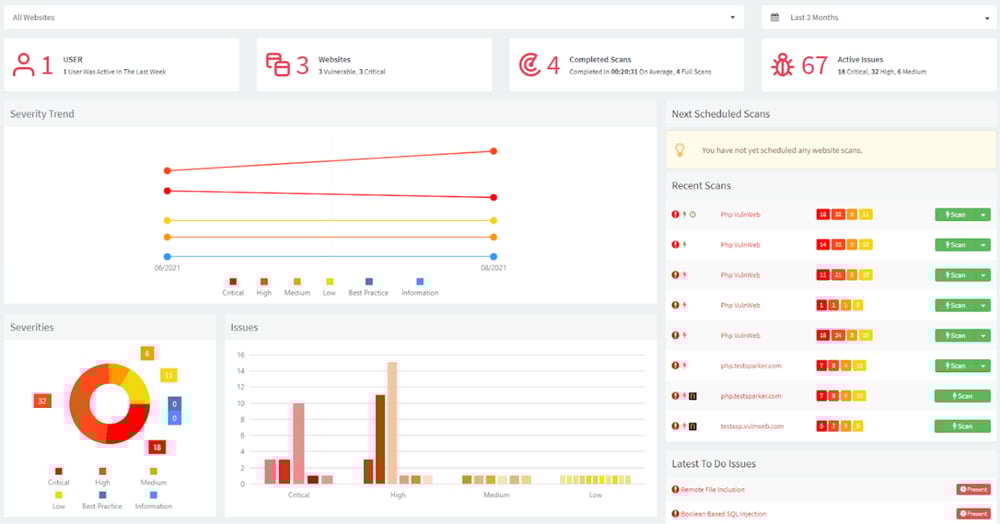 7 Best Data Security Software: Solutions For 2024