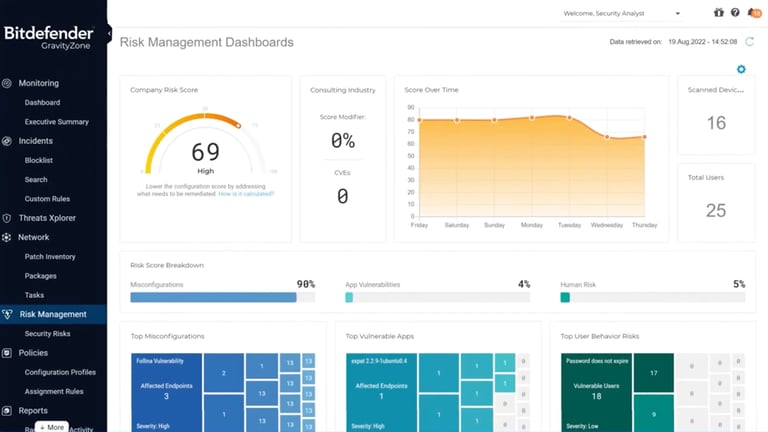 7 Best Data Security Software: Solutions For 2024