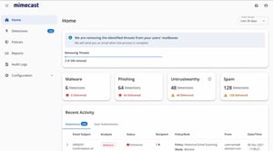 7 Best Data Security Software: Solutions For 2024