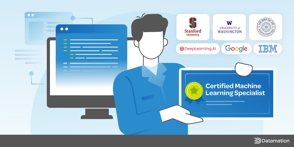 Coursera: Machine Learning Courses for Certification in 2024