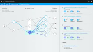 8 Best Network Monitoring Tools of 2024 (Free & Paid)