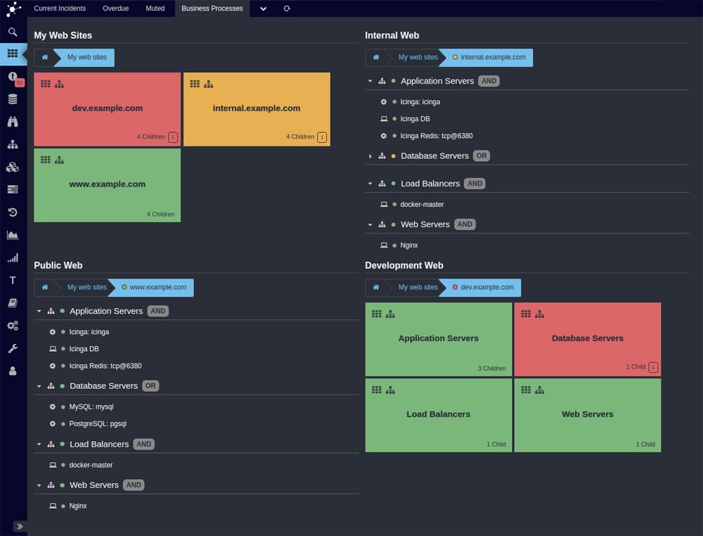 8 Best Network Monitoring Tools of 2024 (Free & Paid)