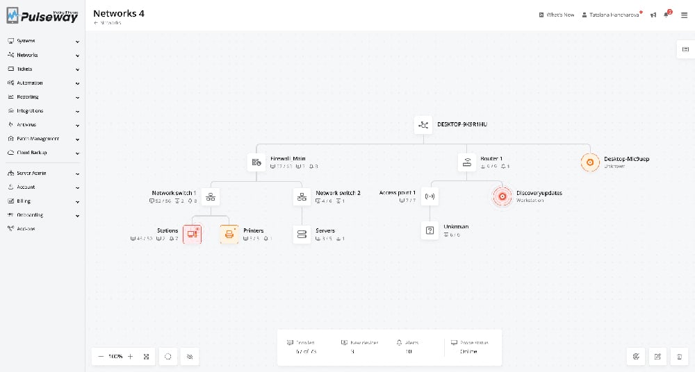 8 Best Network Monitoring Tools of 2024 (Free & Paid)