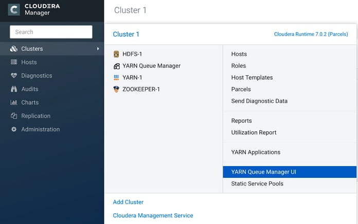 Top 7 Data Science Tools: Essentials For 2024