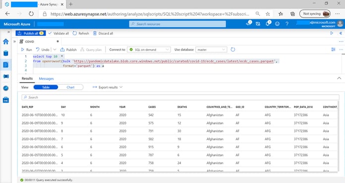 Top 7 Data Science Tools: Essentials For 2024