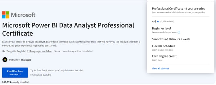 5 Top Coursera Data Analytics Certification Courses Of 2024