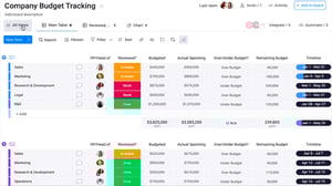 10 Best Cloud-Based Project Management Software Platforms of 2024
