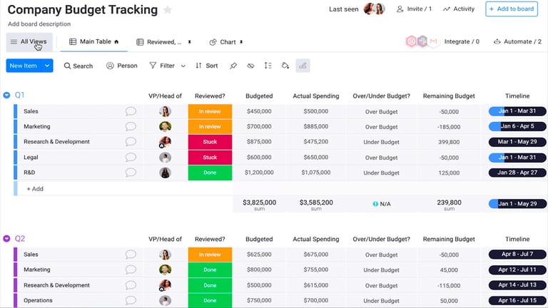 10 Best Cloud Project Management Software for 2026