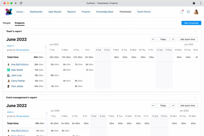10 Best Cloud-Based Project Management Software Platforms of 2024