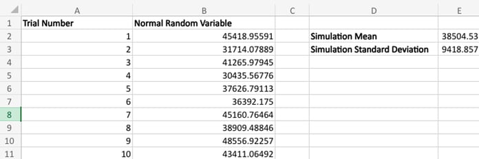 How to Run a Monte Carlo Simulation in Excel: 5 Key Steps