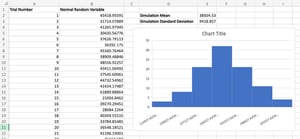 How to Run a Monte Carlo Simulation in Excel: 5 Key Steps