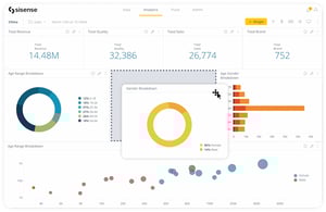 8 Best Data Analytics Tools: Gain Data-Driven Advantage In 2024