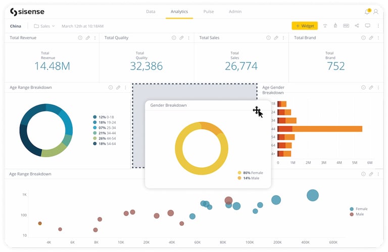 8 Best Data Analytics Tools: Gain Data-Driven Advantage In 2024